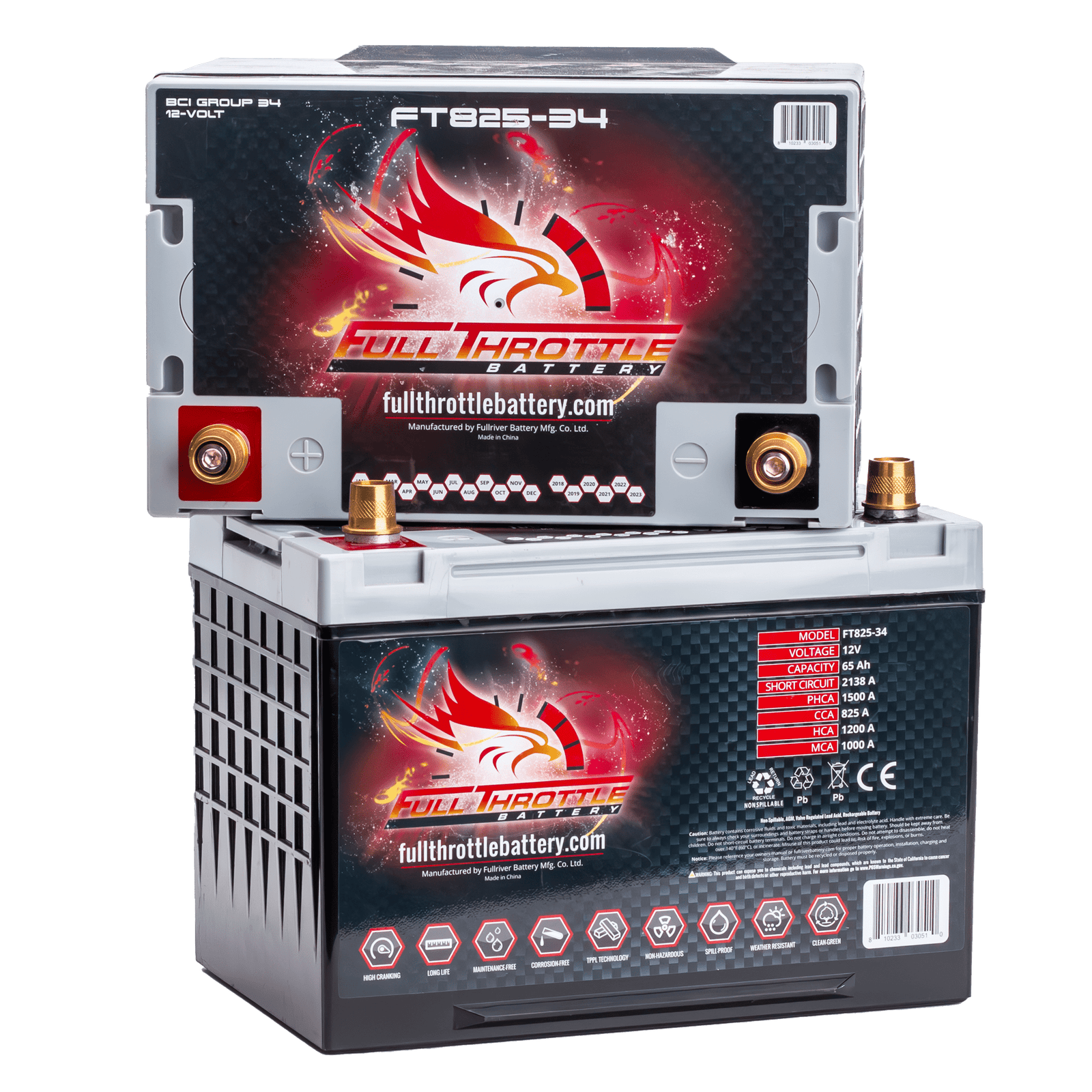 2 Full River Group 34 Batteries ($382.49 each)