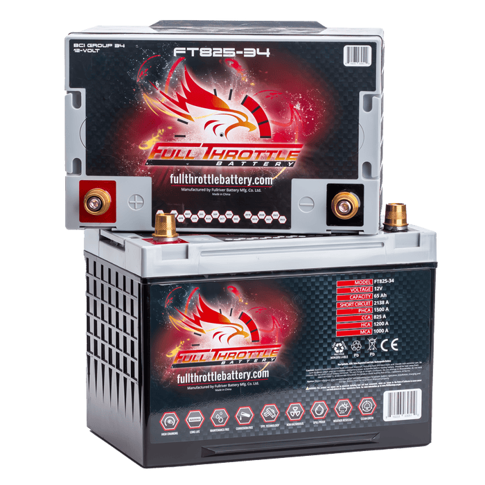 2 Full River Group 34 Batteries ($382.49 each)