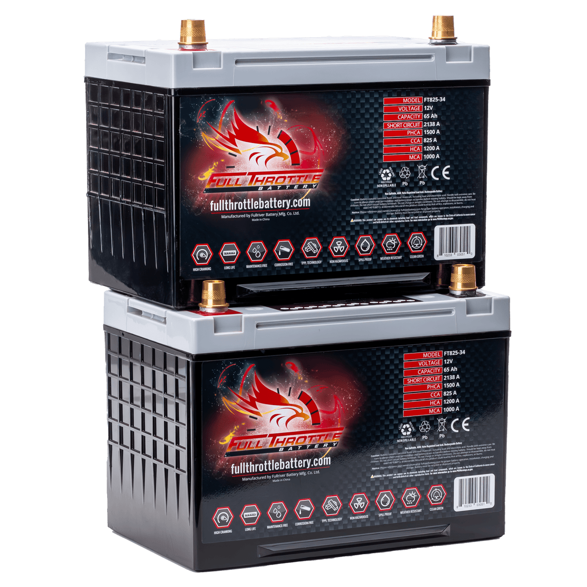 2 Full River Group 34 Batteries ($382.49 each)