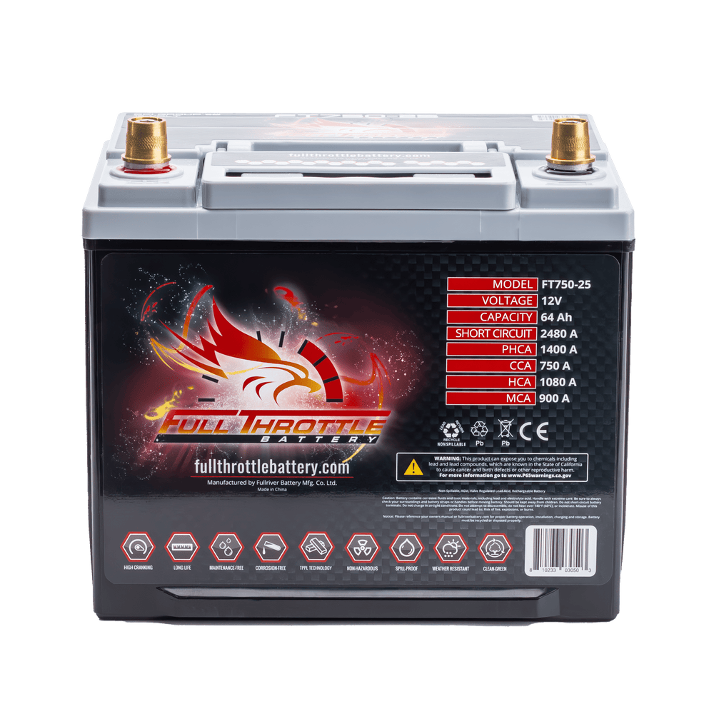 2 Full River Group 25 Batteries ($385.19 each)