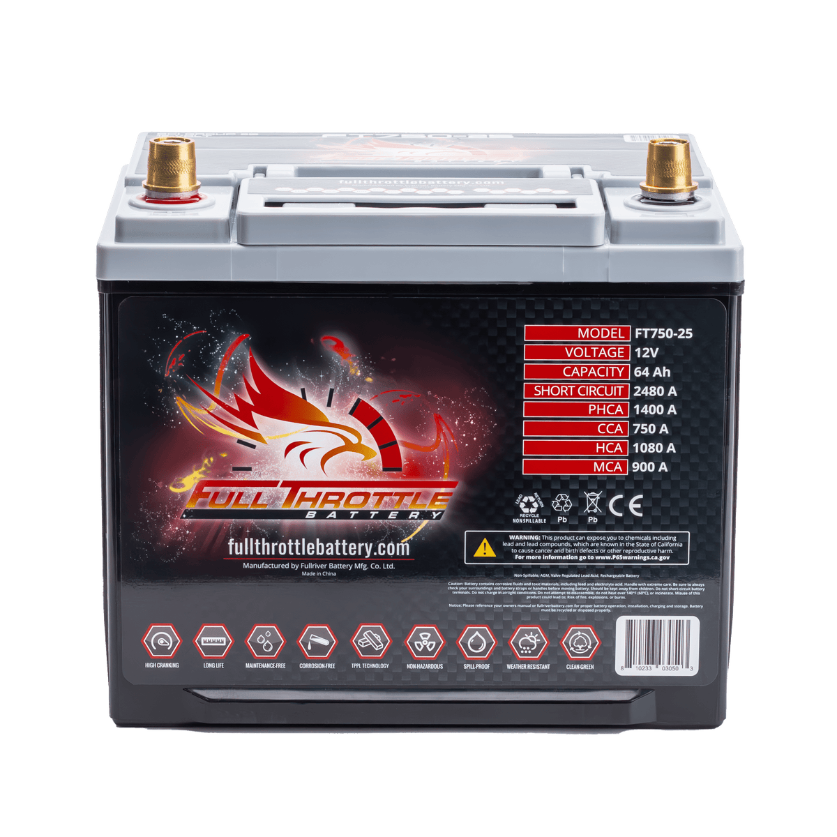 2 Full River Group 25 Batteries ($385.19 each)