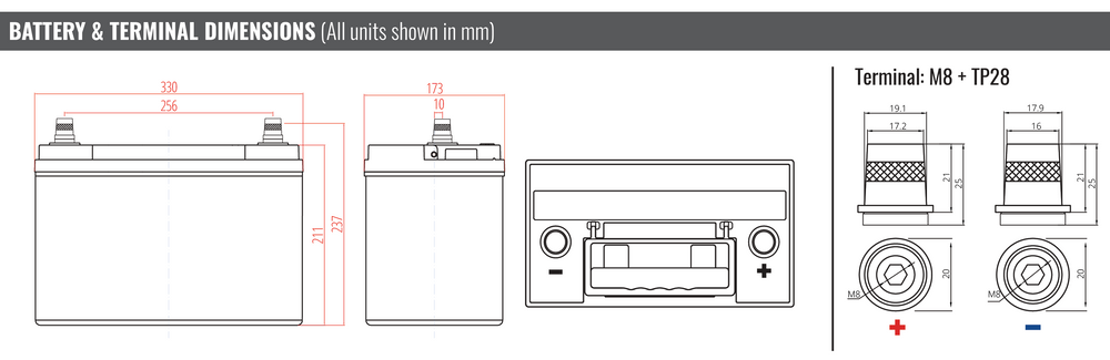 Group 31 Battery | Fullriver Battery