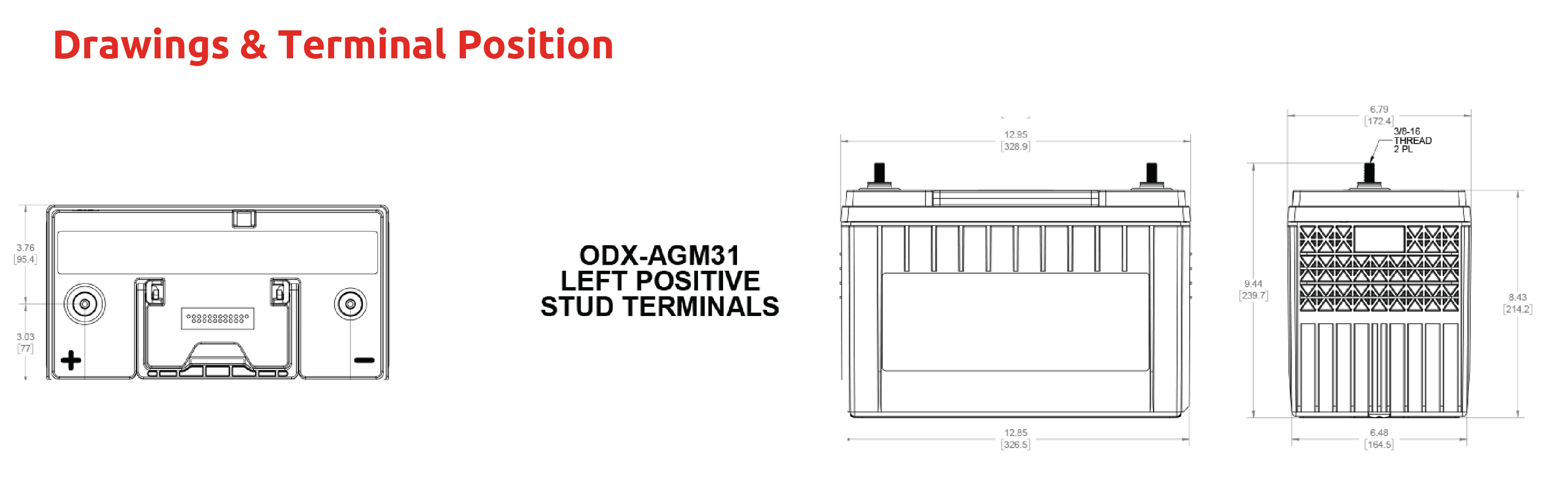Group 31 Battery | Odyssey Battery